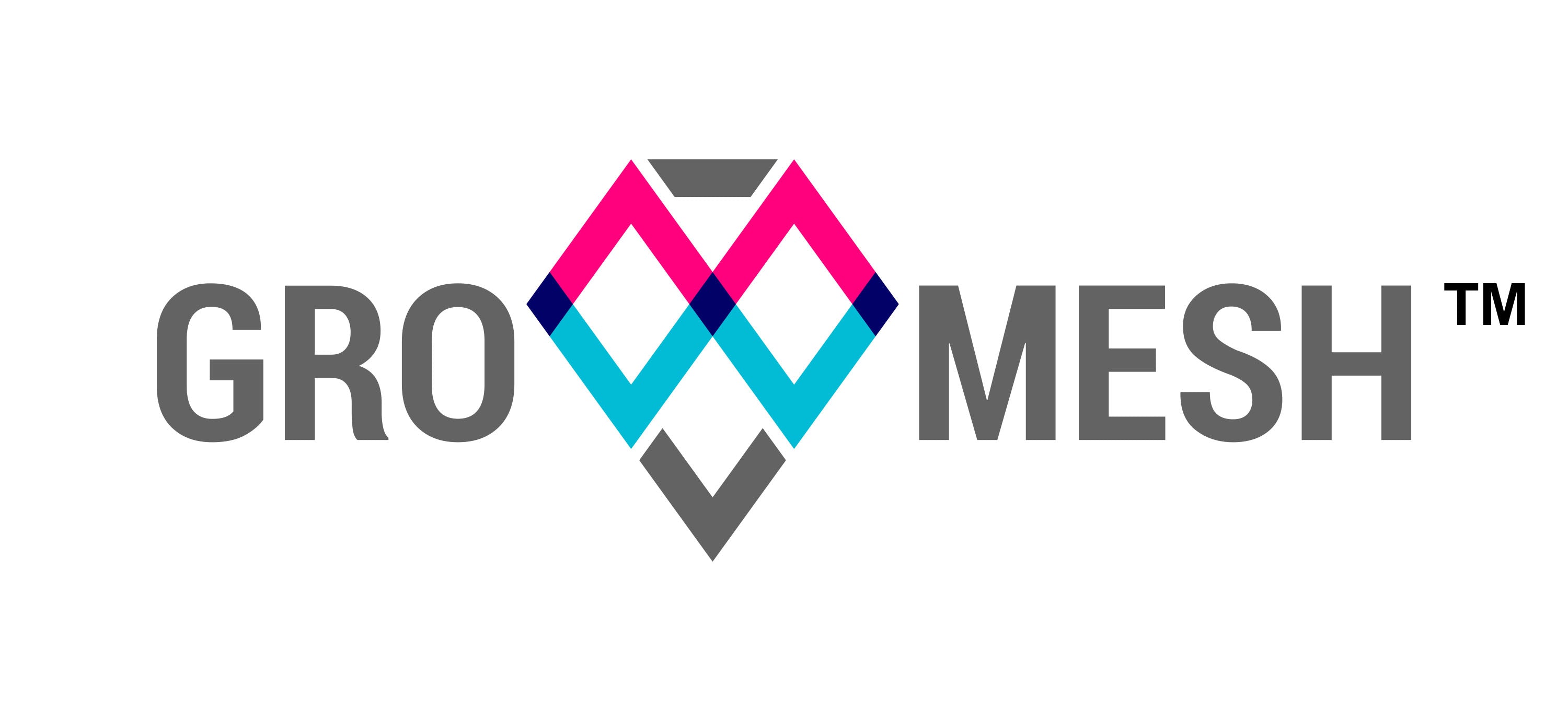Support – GrowMesh Support – GrowMesh